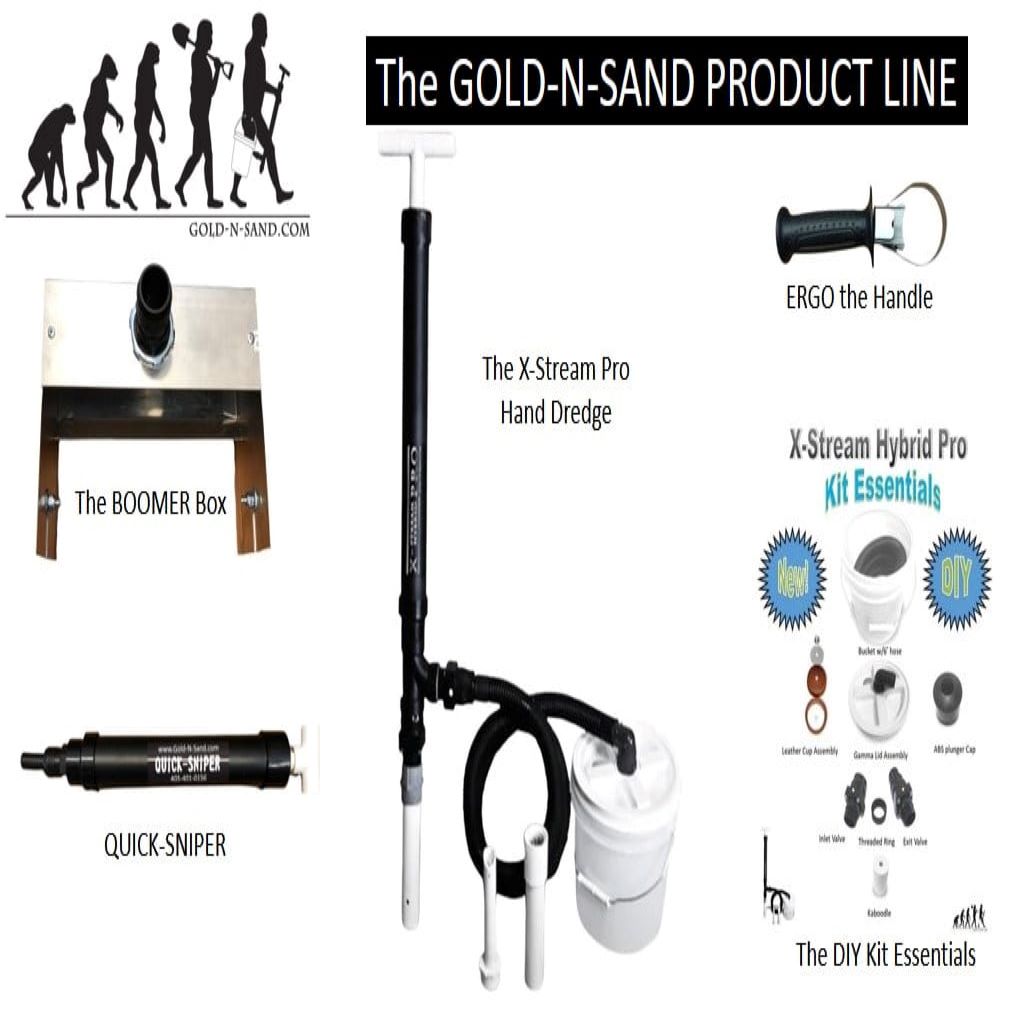 Gold-N-Sand – Prospector's Treasure Trove